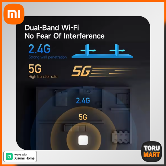 Xiaomi Smart Multi-mode Gateway 2 - ToruMart.pk